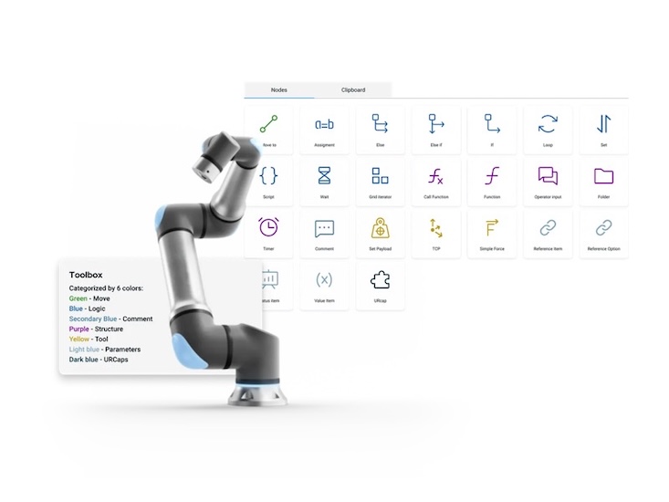 Michigan Operations Hub Expands Robot and AMR Manufacturing - News