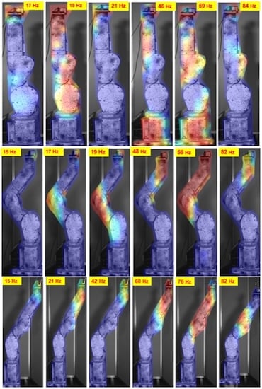 High Frame Rate Cameras Reveal Hidden Machine Vibrations - News