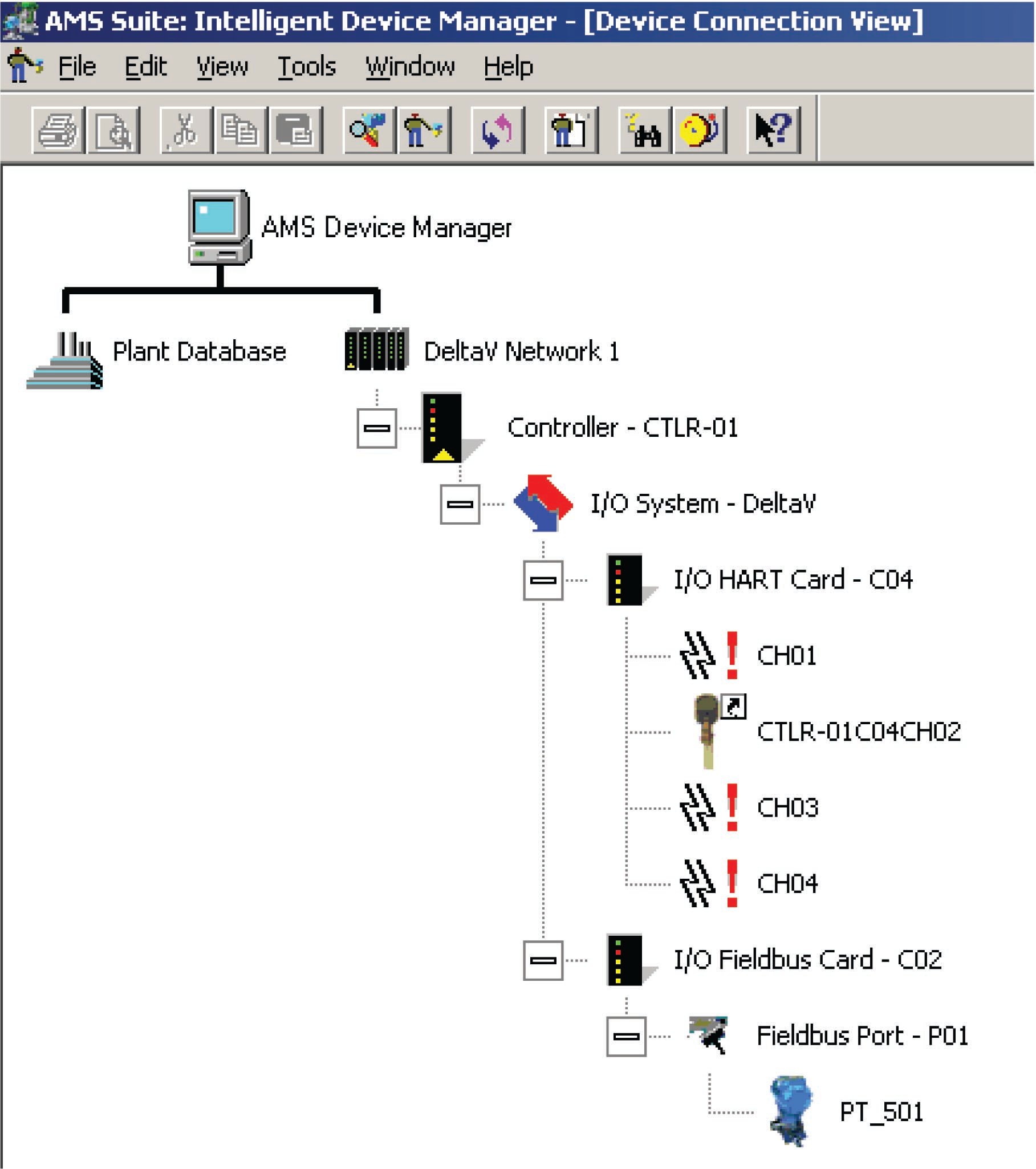 Digital Data Acquisition and Networks in Control Systems - Overview ...