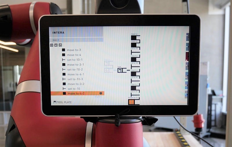 Industrial Robots | Fundamentals of Industrial Robots | Textbook