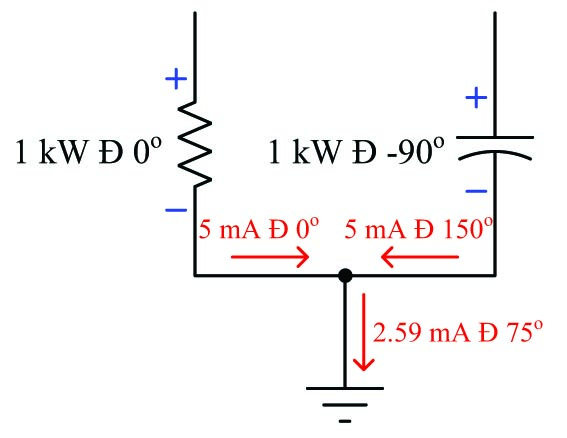 Phasors, Phase Shift and Phasor Algebra | Basic Alternating Current (AC ...