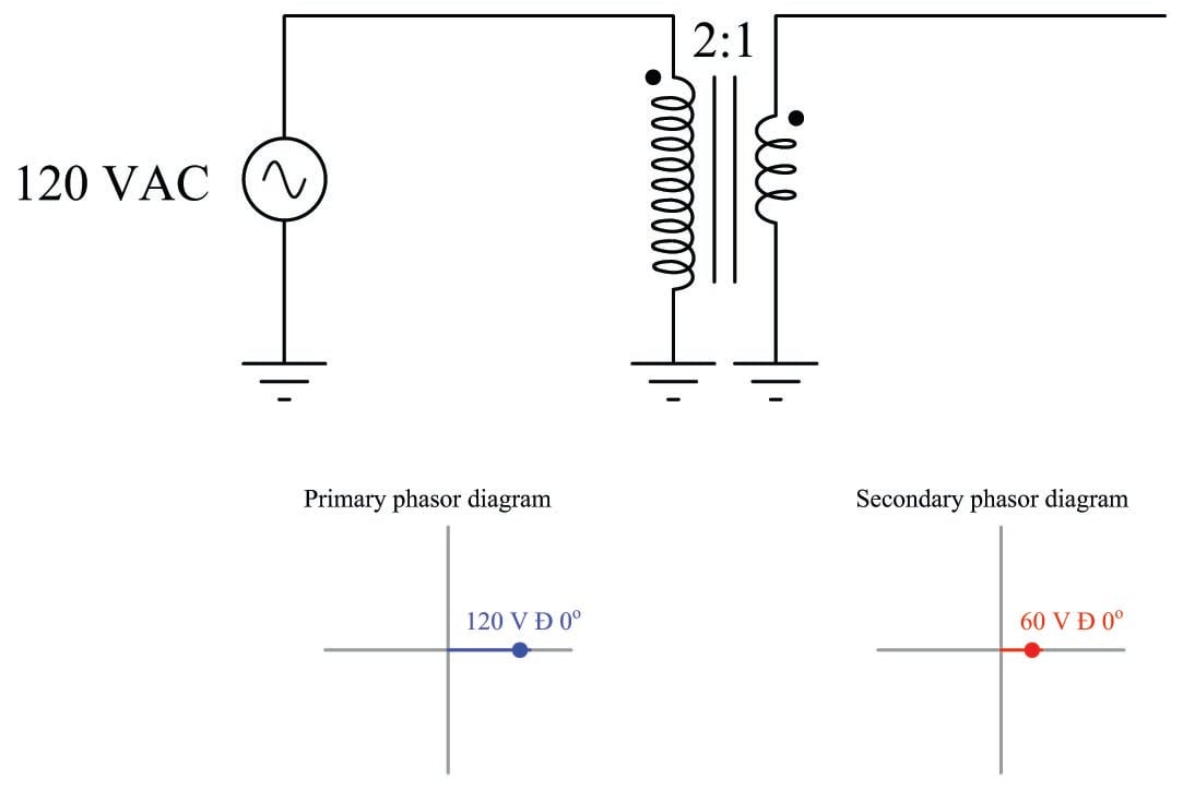 Phasor Analysis of Transformer Circuits | Basic Alternating Current (AC ...
