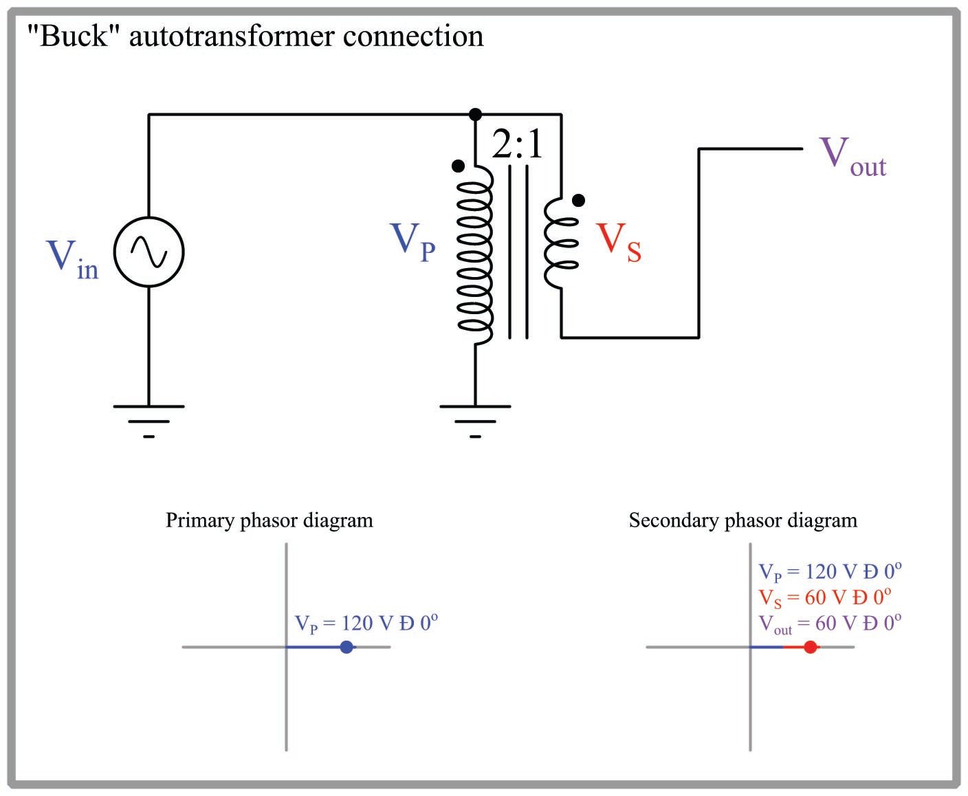 Phasor Analysis of Transformer Circuits | Basic Alternating Current (AC) Theory | Automation ...