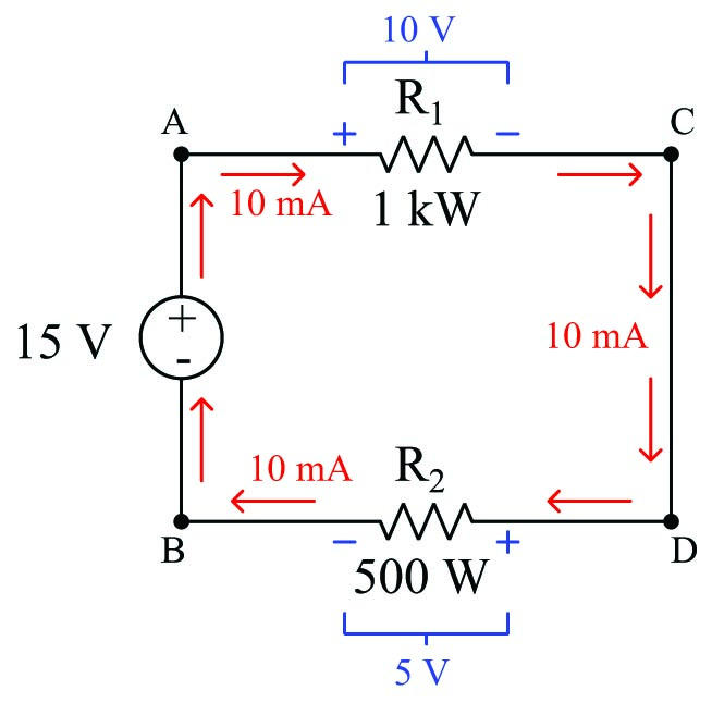 Circuit Failure Analysis | Basic Direct Current (DC) Theory | Automation Textbook