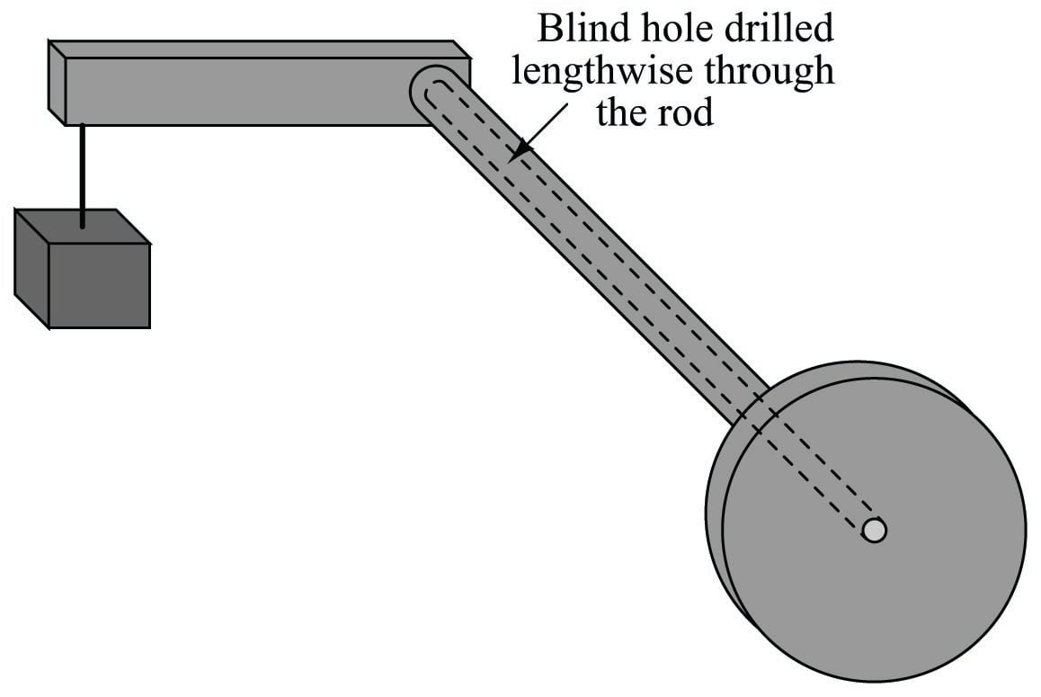 Displacement and Displacer Level Instrumentation | Introduction to ...