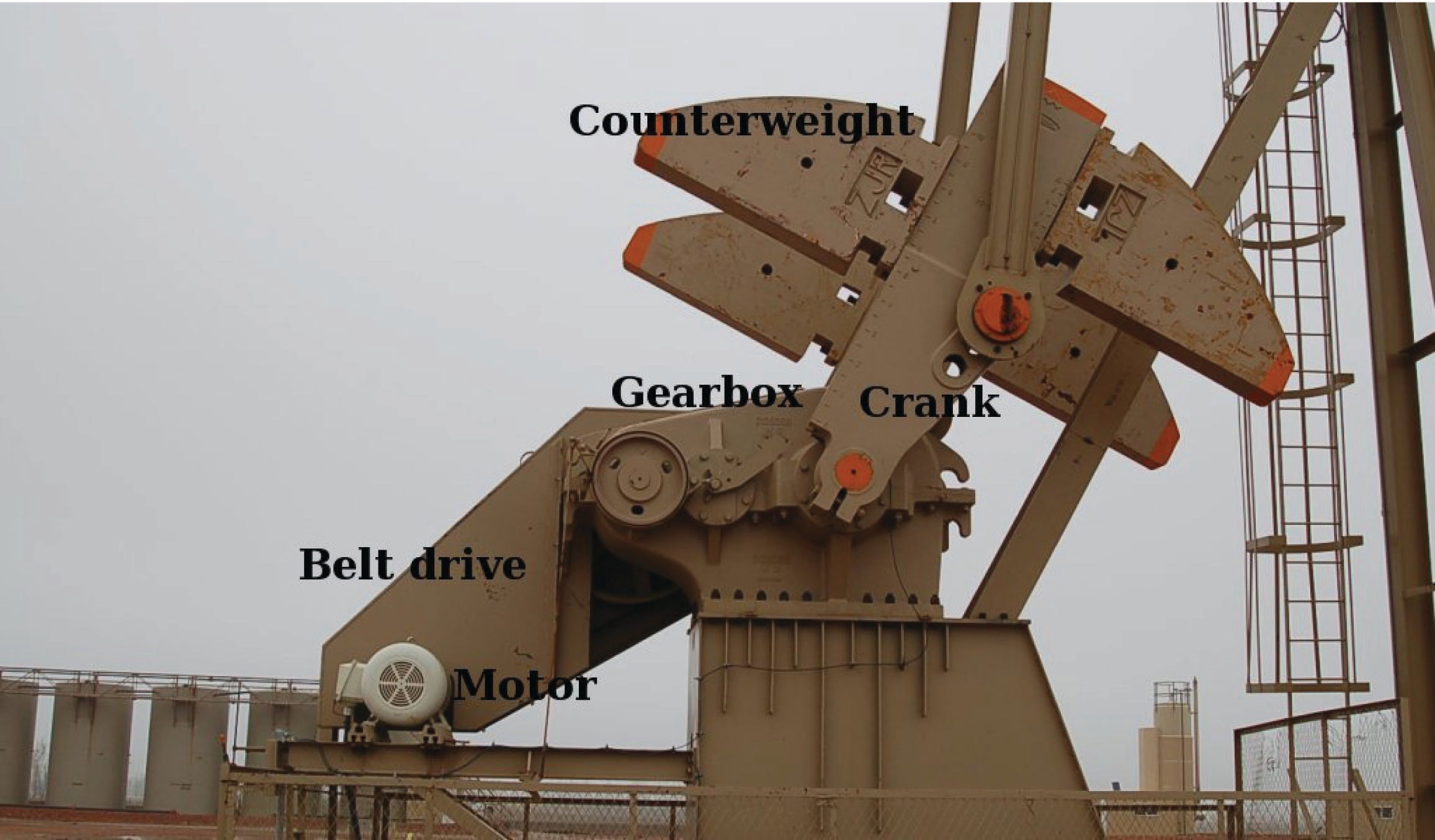 What are Simple Machines? | Physics in Industrial Instrumentation ...