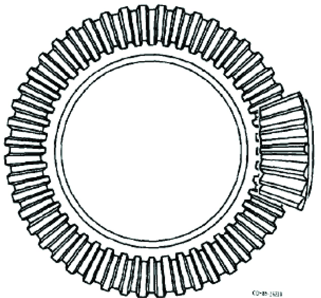 What are Simple Machines? | Physics in Industrial Instrumentation ...