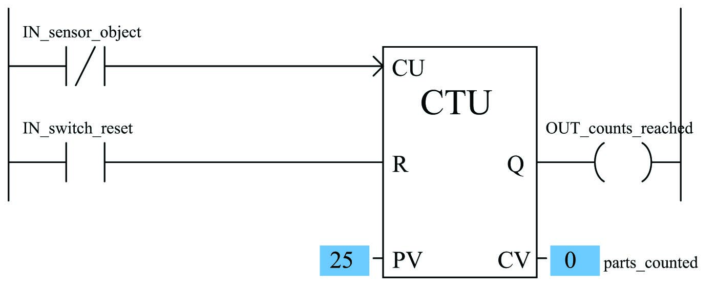 Ladder Logic Schematic Software