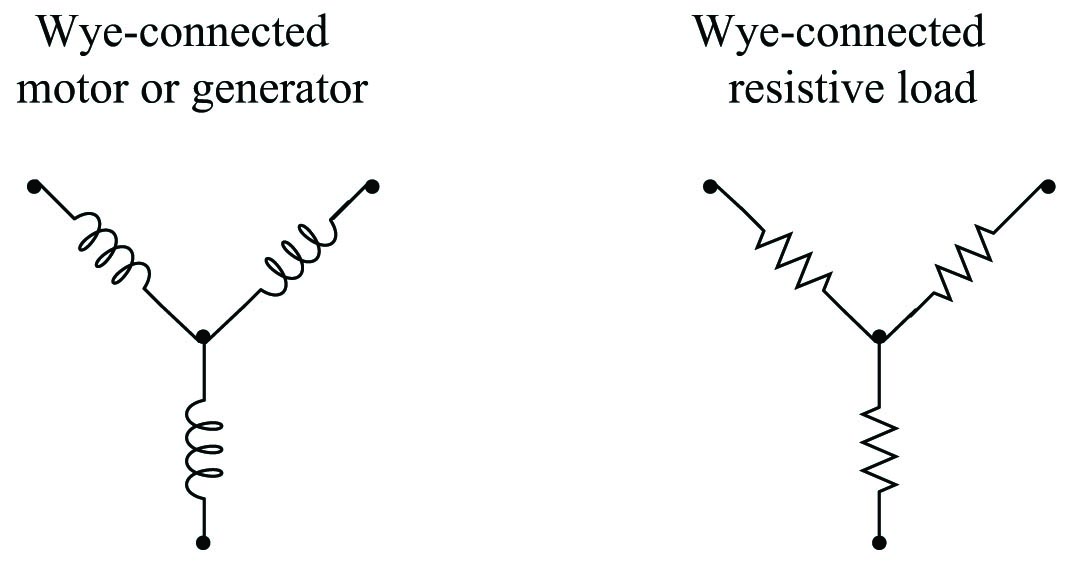 Polyphase AC Power | Basic Alternating Current (AC) Theory | Automation ...