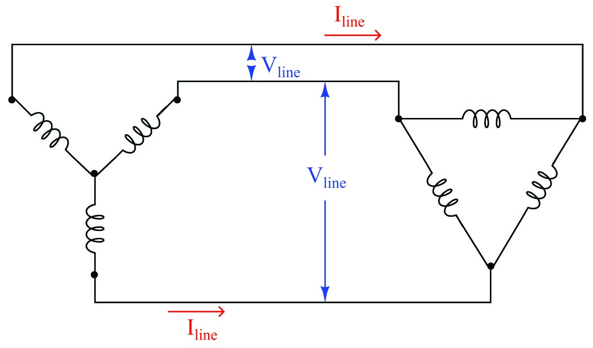 Polyphase AC Power | Basic Alternating Current (AC) Theory | Automation ...