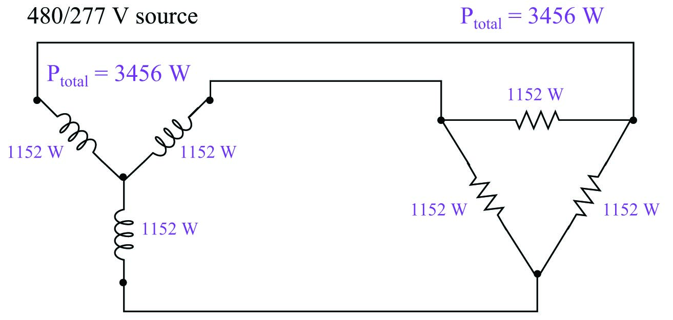 Polyphase AC Power | Basic Alternating Current (AC) Theory | Automation Textbook