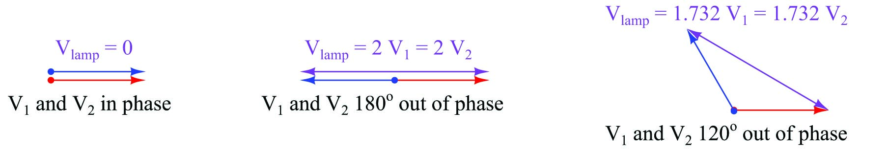 Interconnected Generators | Electric Power Measurement and Control Systems | Automation Textbook