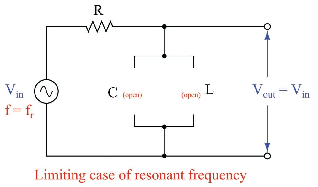 Problem-solving by Simplification | Problem-solving and Diagnostic ...