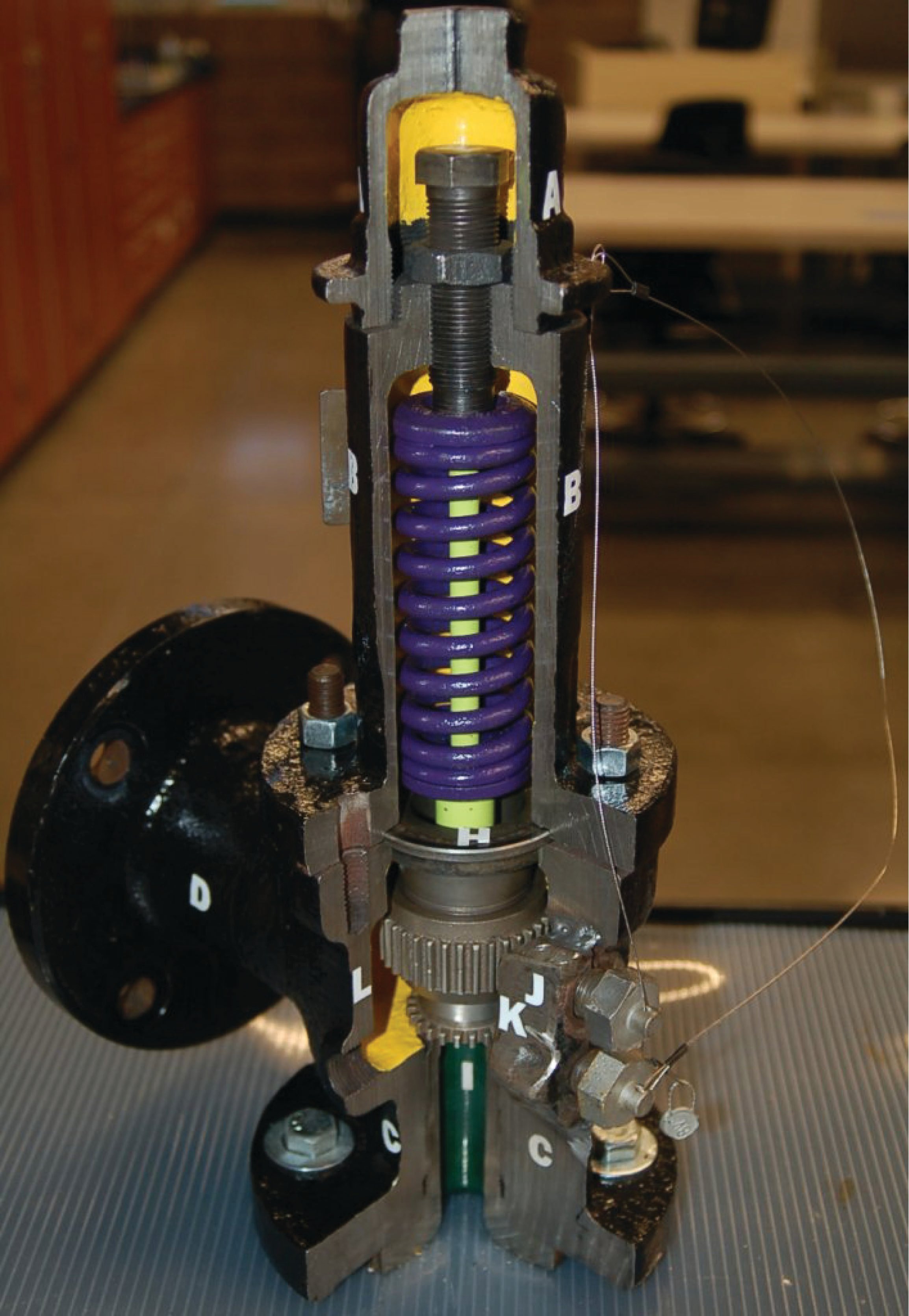 Overpressure Protection Devices | Industrial Process Safety and ...