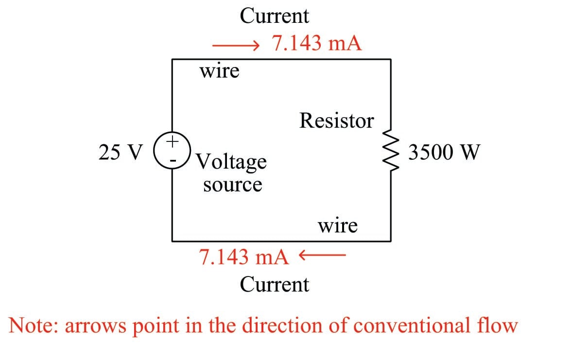 Electrical Resistance and Ohm’s Law | Basic Direct Current (DC) Theory ...