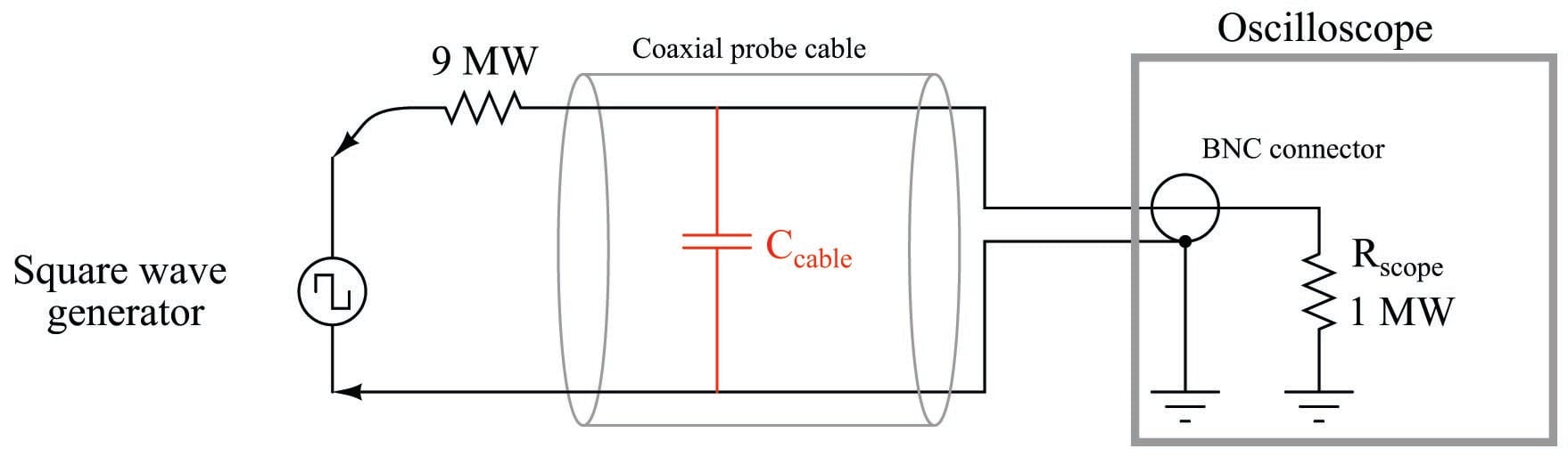 Feedforward with Dynamic Compensation | Basic Process Control ...