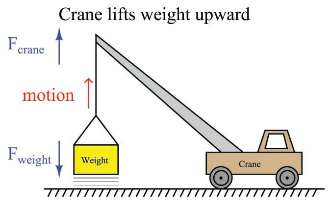Electrical Sources and Electronic Load | Basic Direct Current (DC ...