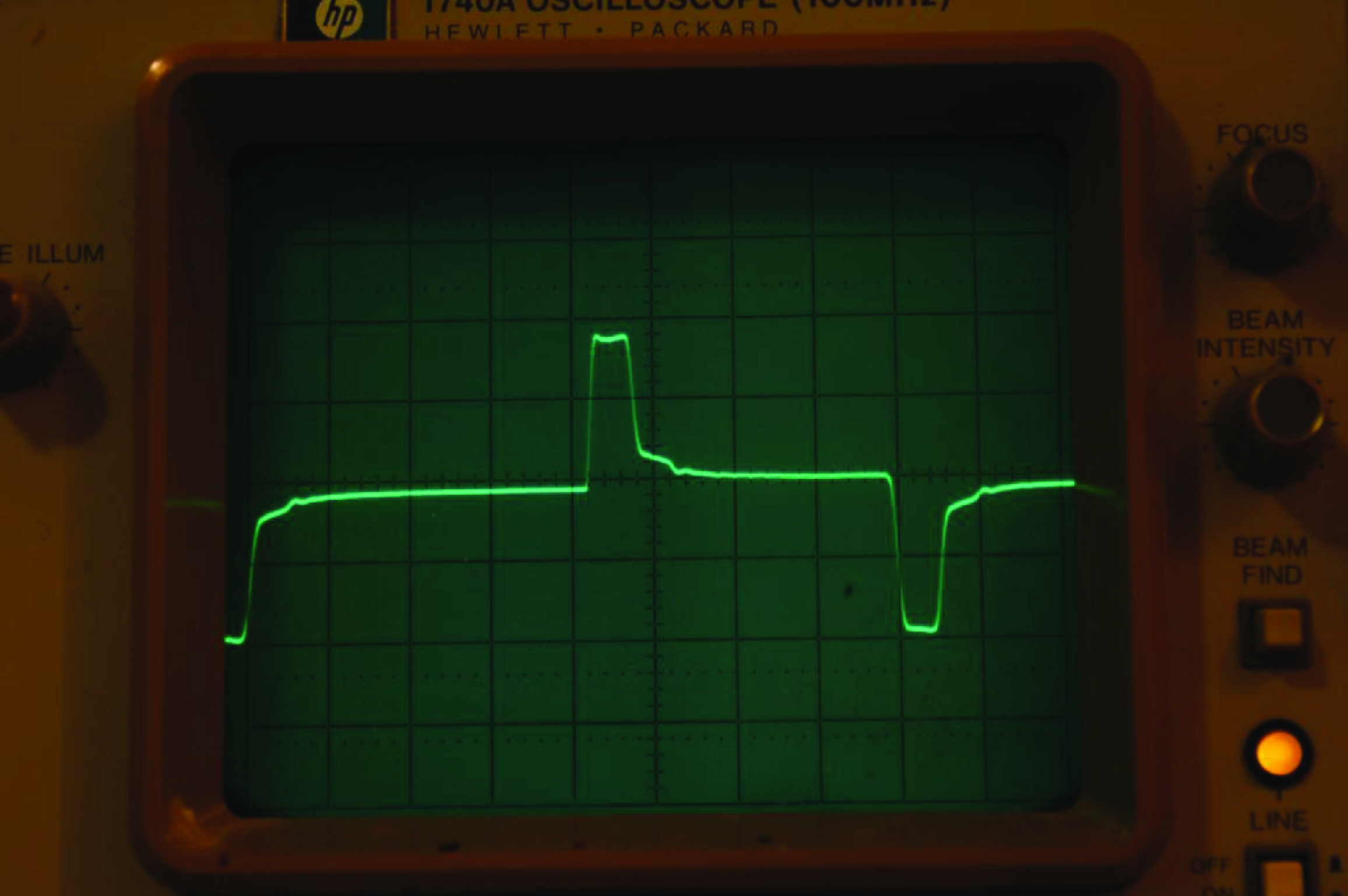 Open-ended, Shorted and Properly Terminated Transmission Lines | Basic ...