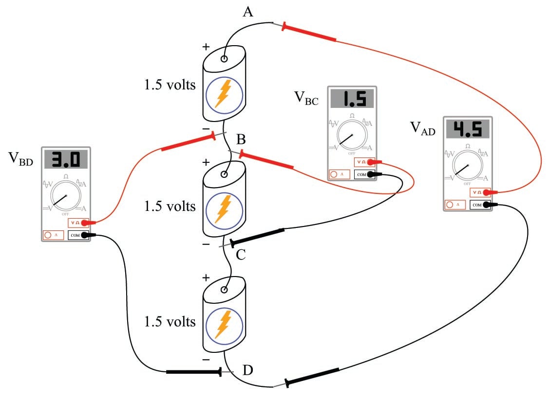 Basic Direct Current (DC) Theory - Overview | Textbook