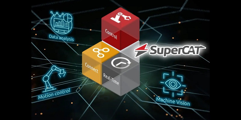 ADLINK Releases SuperCAT Series for Enhanced Automation Motion Control - News