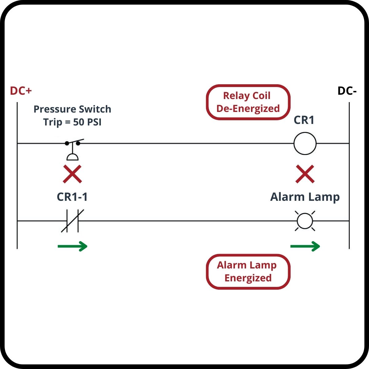 What Relay Numbers Mean Wiring Work