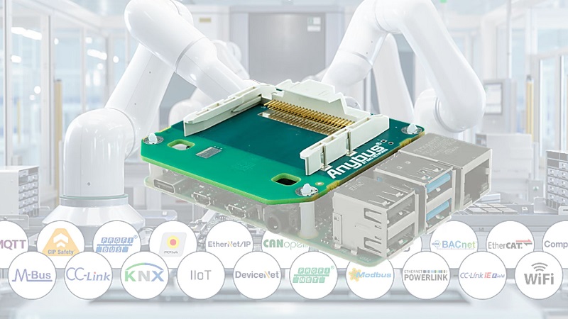 Hms Networks Enables Raspberry Pi 5 Compatible Compactcom Interface News