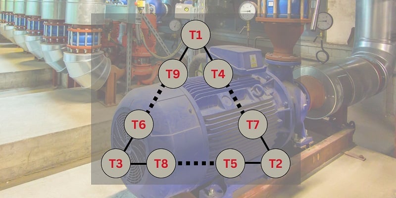 Understanding Delta-Wound Three-Phase Motors for Industrial ...