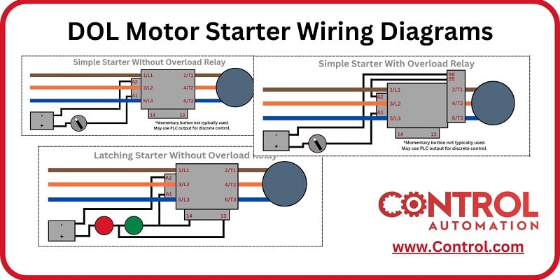 Motor Starter Wiring Infographic - Technical Articles