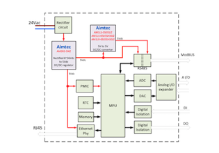 Power Requirements for Building Automation Systems - Industry Articles