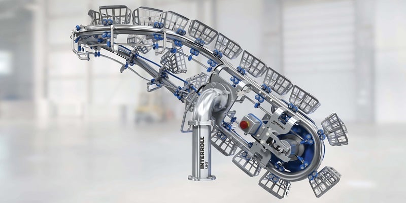 Interroll Unveils New Ultra Hygienic Conveyor for the Poultry Industry ...