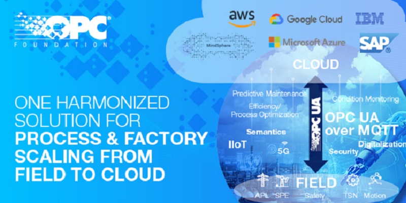 IoT Leaders Commit to OPC-UA Adoption for Edge-to-Cloud Applications - News