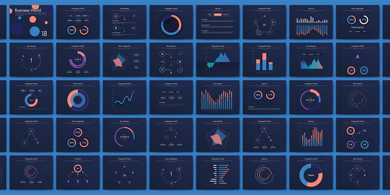 A Hands-On Demonstration of the PyGWalker Data Visualization Library ...