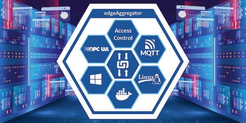 Softing’s New OPC UA-based OT/IT Integration Solution with MQTT Connection - News