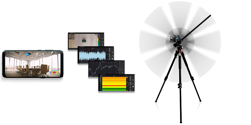 Visualizing Noise with Seven Bel’s Sound Scanner P132 - News