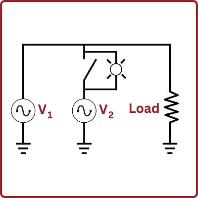 Interconnected Generators | Electric Power Measurement and Control Systems | Automation Textbook