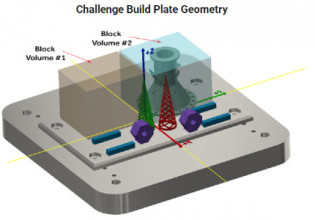 Error Clusters in LabVIEW - Technical Articles
