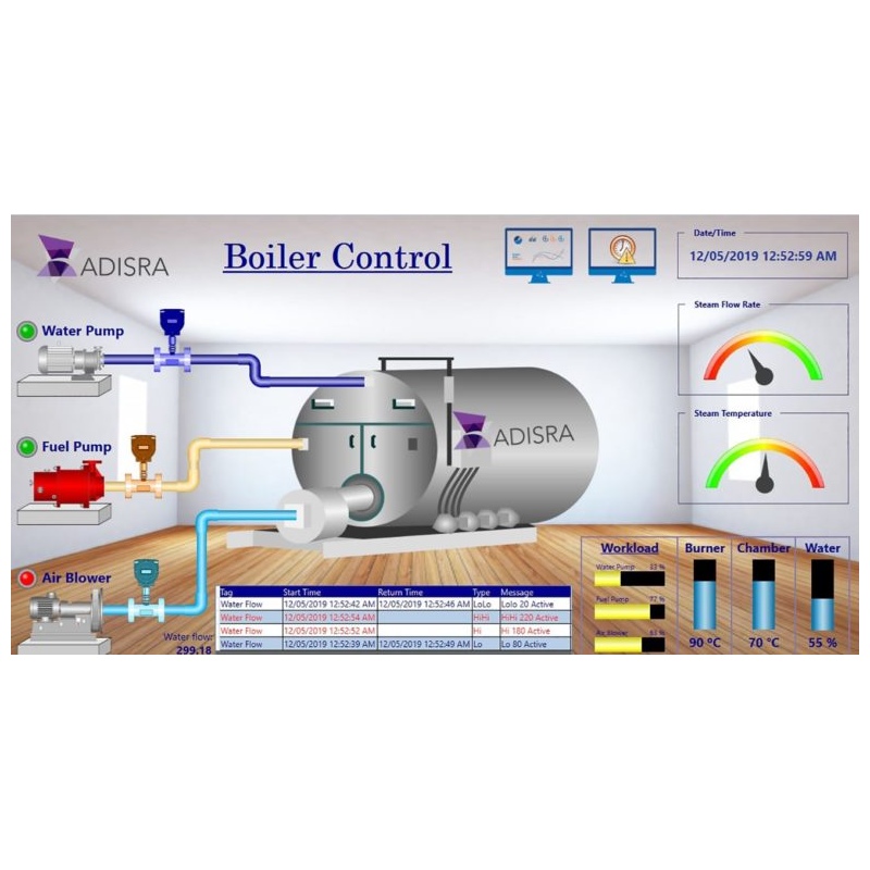 New HMI and SCADA Package Designed For Machine Builders and OEMs - News