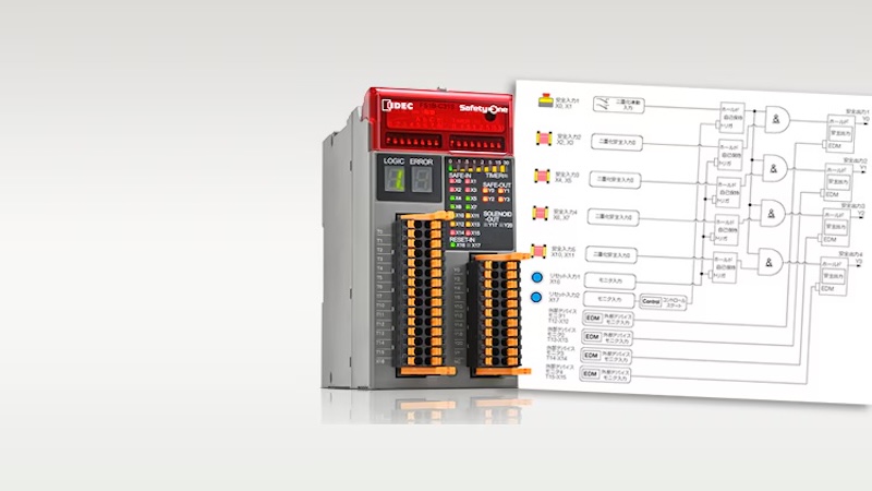 The IDEC FS1B: Safety Control Made Simple - News