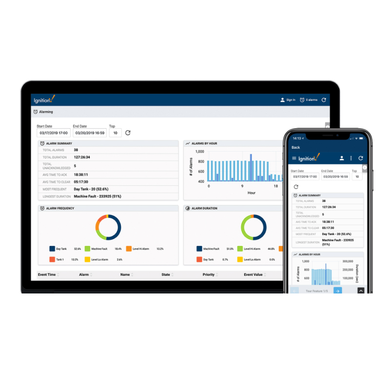 New IIoT Software Optimizing Industrial Automation Applications - News
