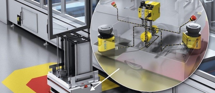 Understanding LiDAR Technology in Industrial Applications - Technical ...