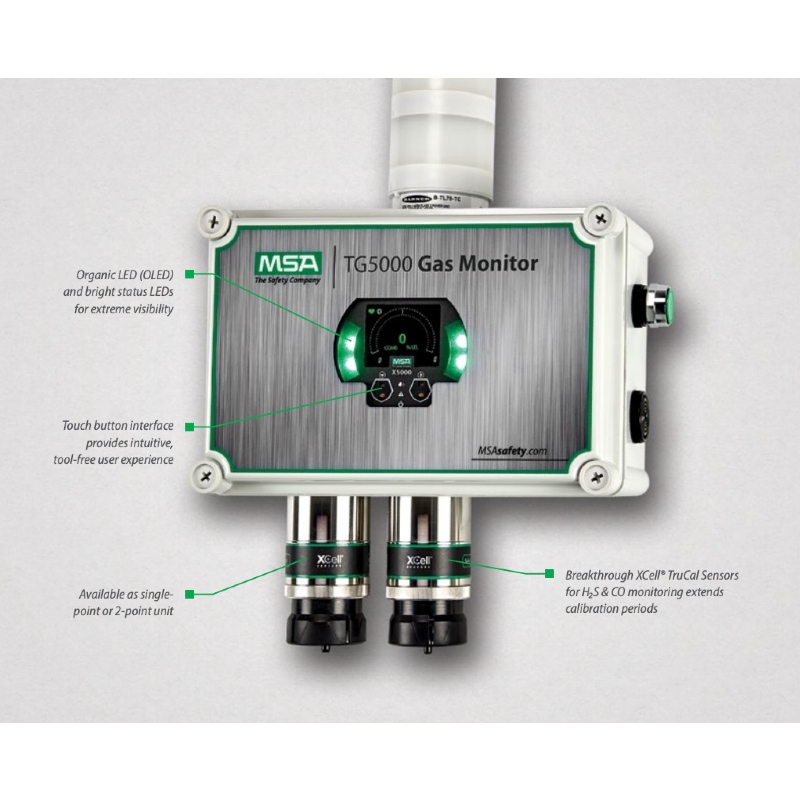 MSA Safety Introduces New Gas Monitor For Industrial Applications - News