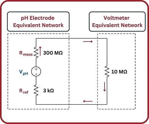 Voltmeter Circuit How To Calculate Ammeter And Voltmeter Readings?In