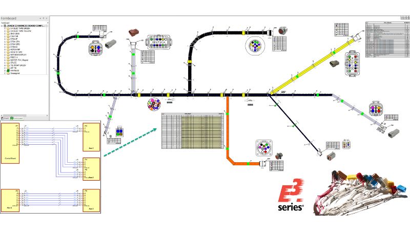 Zuken Releases Panel Builder 2025 for E3.Series Design Software - News