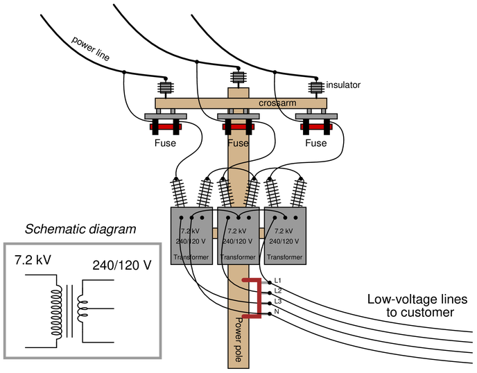 Three Phase AC Circuits Worksheet Electricity And Electronics Three Phase AC Circuits Worksheet Electricity And Electronics