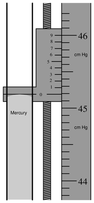 Reading Analog Scales Worksheet - Instrumentation and Process Control