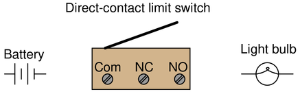 Basic Circuit Troubleshooting Worksheet - Electricity and Electronics