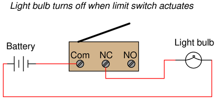 Basic Circuit Troubleshooting Worksheet - Electricity and Electronics